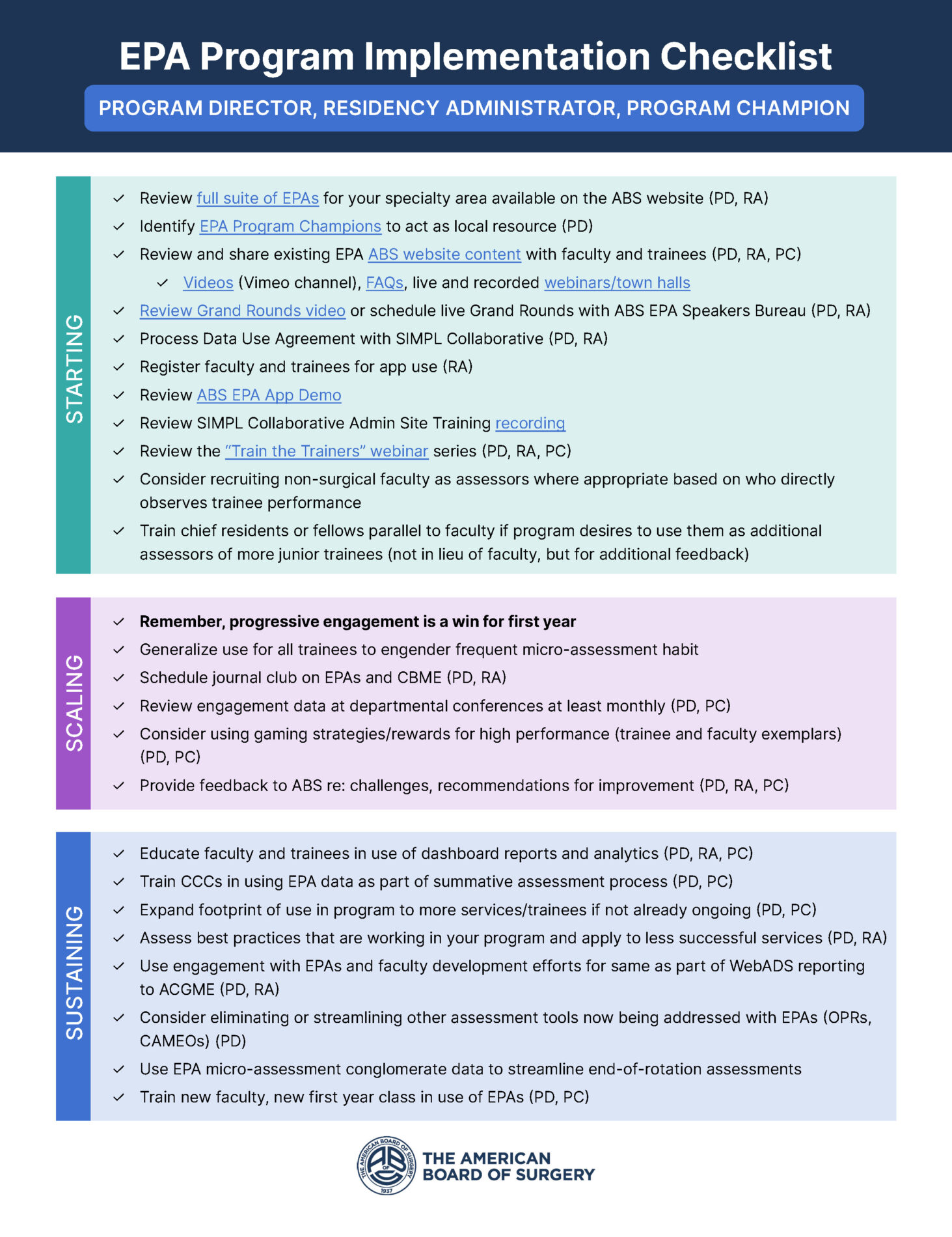EPA Resources - American Board of Surgery