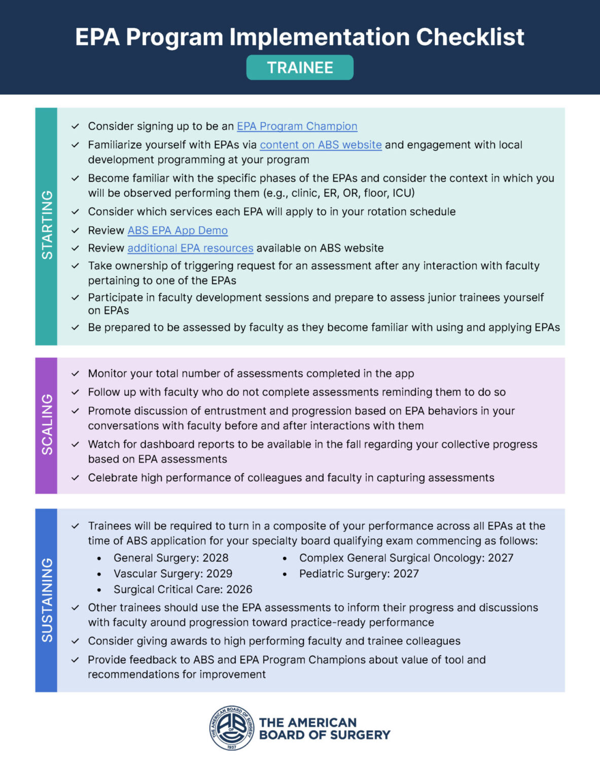 EPAs for Pediatric Surgery - American Board of Surgery